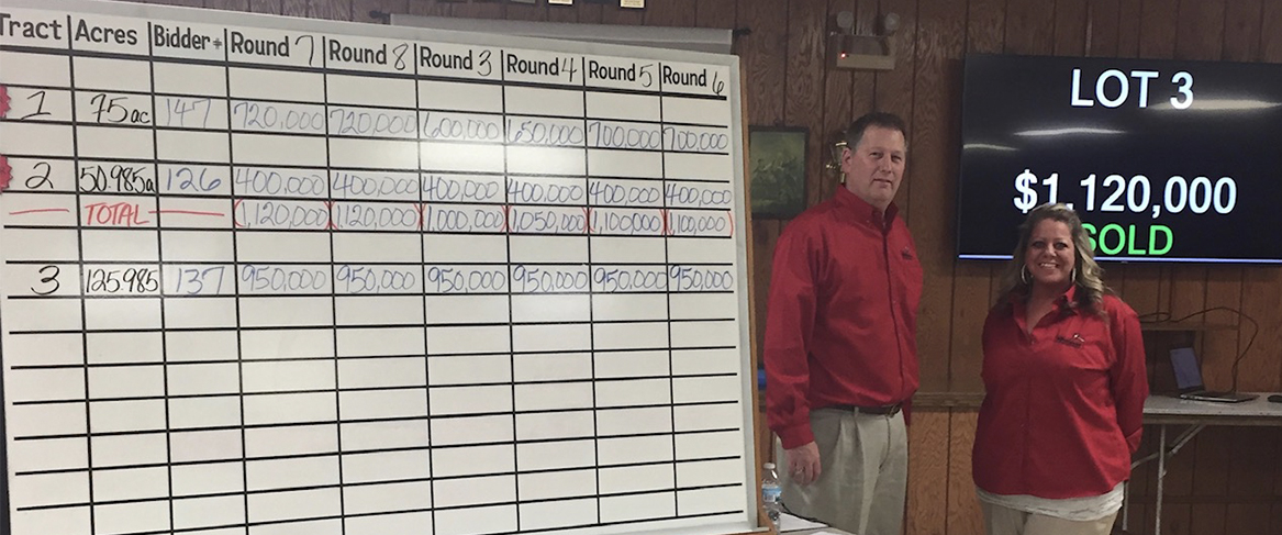 Home | Midwest Auctioneers & Reality, Inc | Greenville, OH | We take ...